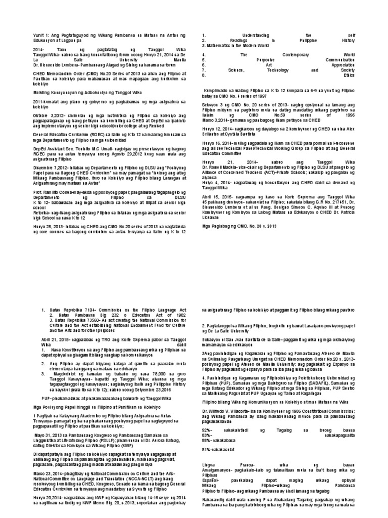 Yunit 1: Ang Pagtataguyod NG Wikang Pambansa Sa Mataas Na Antas NG ...