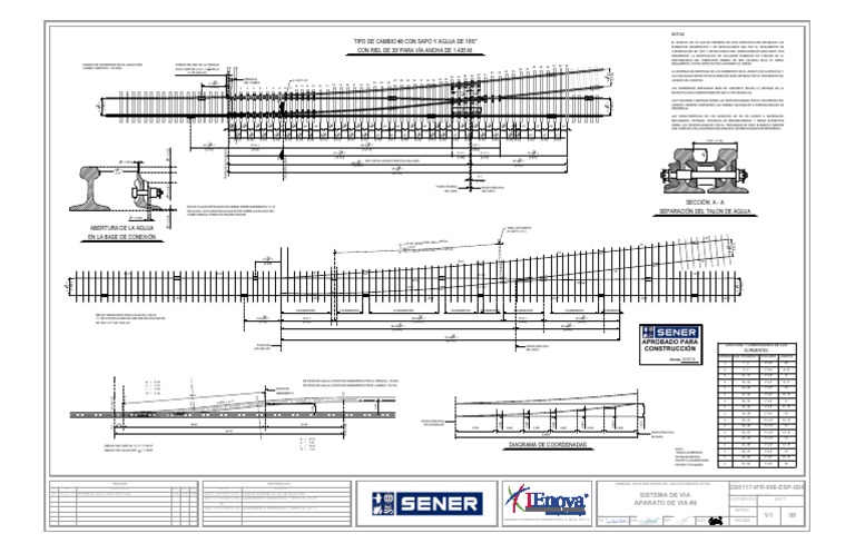 Herraje # 8 | PDF | Transporte ferroviario | Infraestructura ferroviaria
