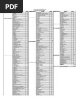 Mapa de UPZ en Bogotá: Usme y más | PDF | Bogotá | Planificación