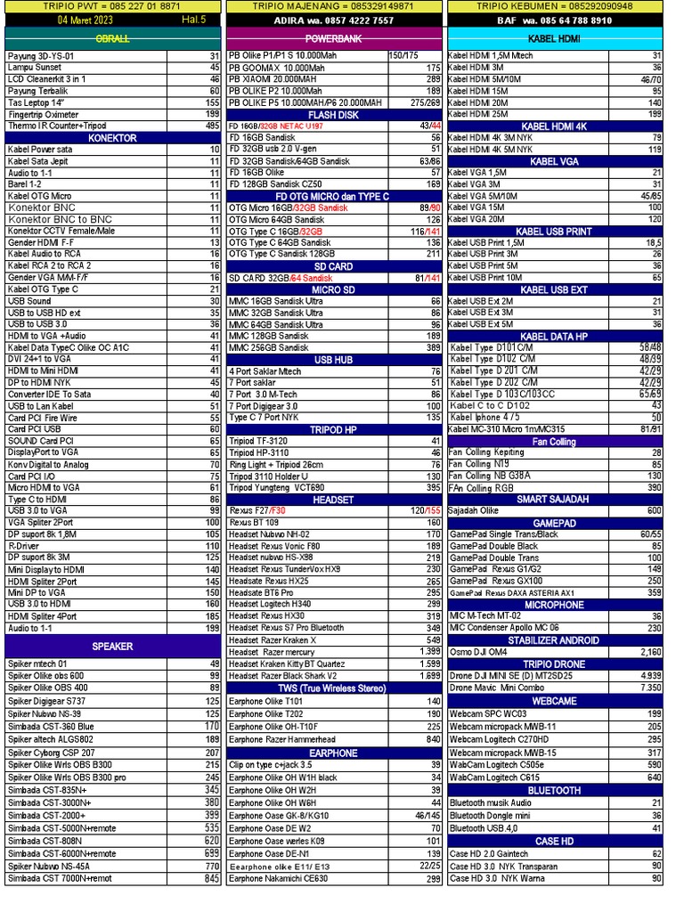 5 Accesories 04 Maret 2023 | PDF | Usb | Hdmi 5 Accesories 04 Maret 2023 | PDF | Usb | Hdmi