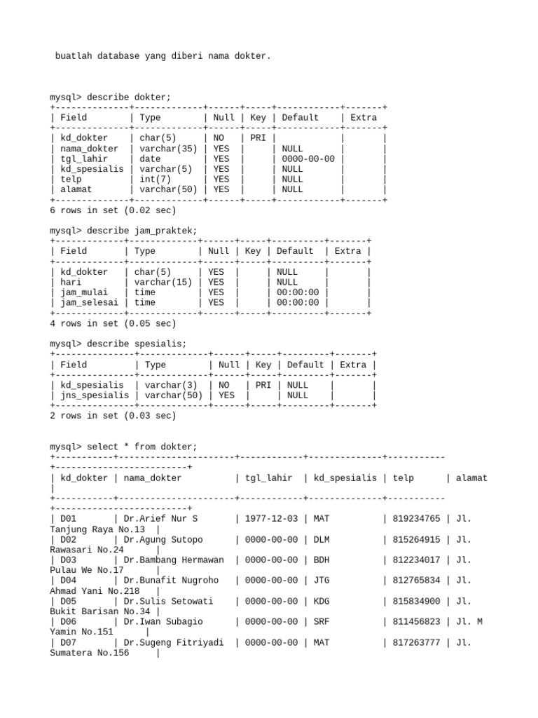 Dokter | PDF | Databases | Data Management Software