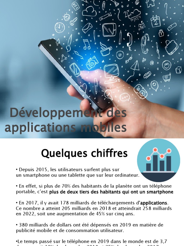 Cours 1 Mobile | PDF | Android (Système d'exploitation) | iOS