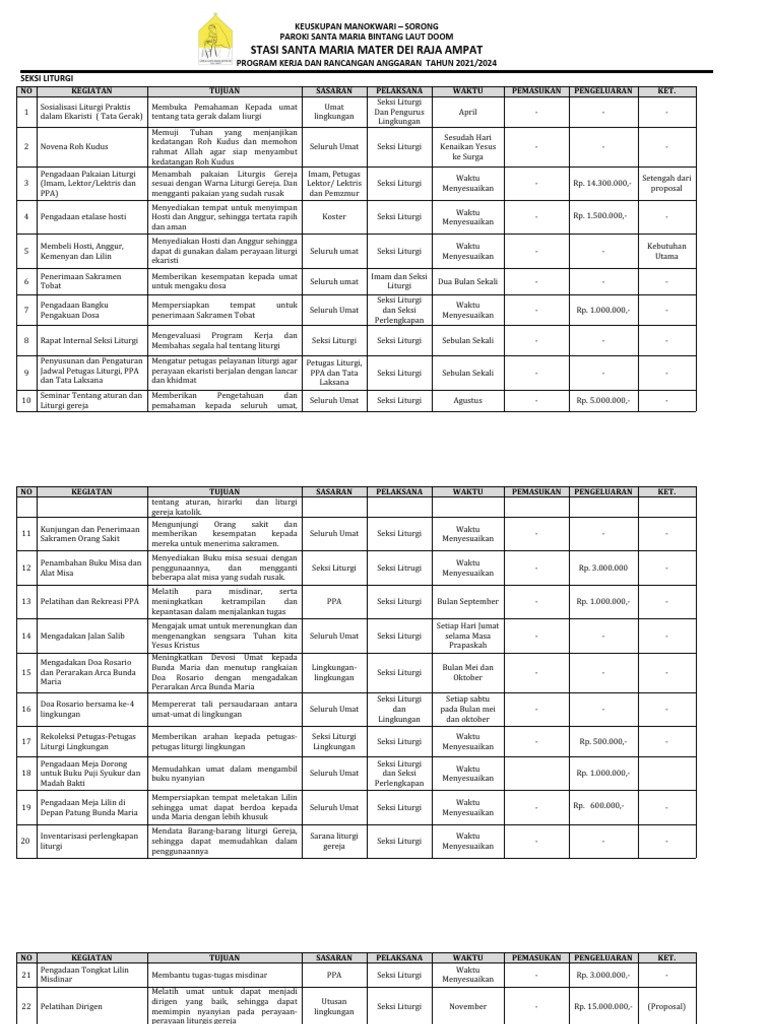 Program Kerja 2021-2024 Seksi Liturgi | PDF
