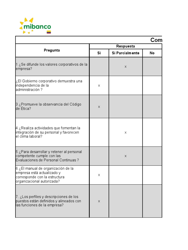 RESUMEN MODELO COSO (1) (1) | PDF | Auditoría | Información