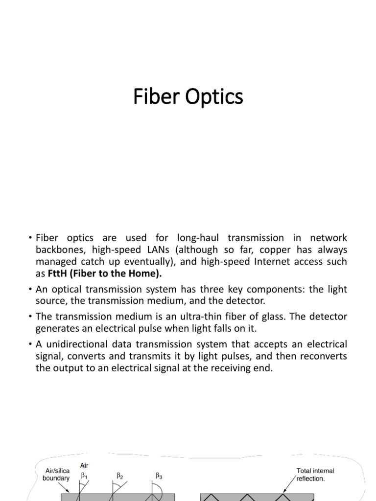 Fiber Optics | PDF | Optical Fiber | Transmission Medium