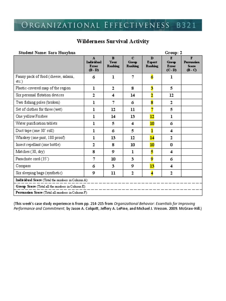 W10 Case Study - Wilderness Survival Table | PDF