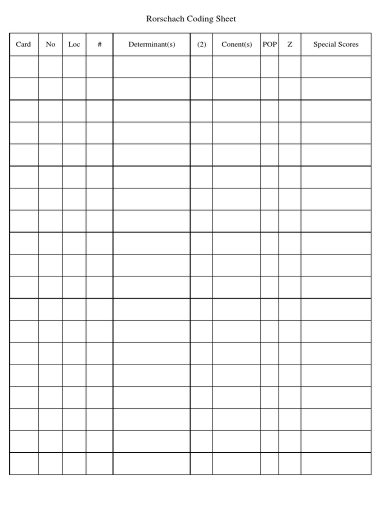 Rorschach Coding Sheet: Card No Loc # Determinant(s) (2) Conent(s) POP ...