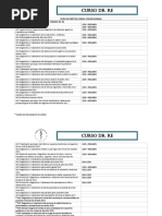 Temario Enarm Dr. Re | PDF | El embarazo | Hipotiroidismo