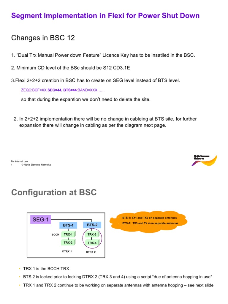 Antenna Hopping DTRX Manual Shutdown | PDF