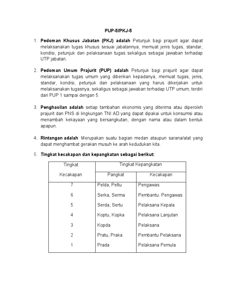 Penekanan Pup-Pkj | PDF