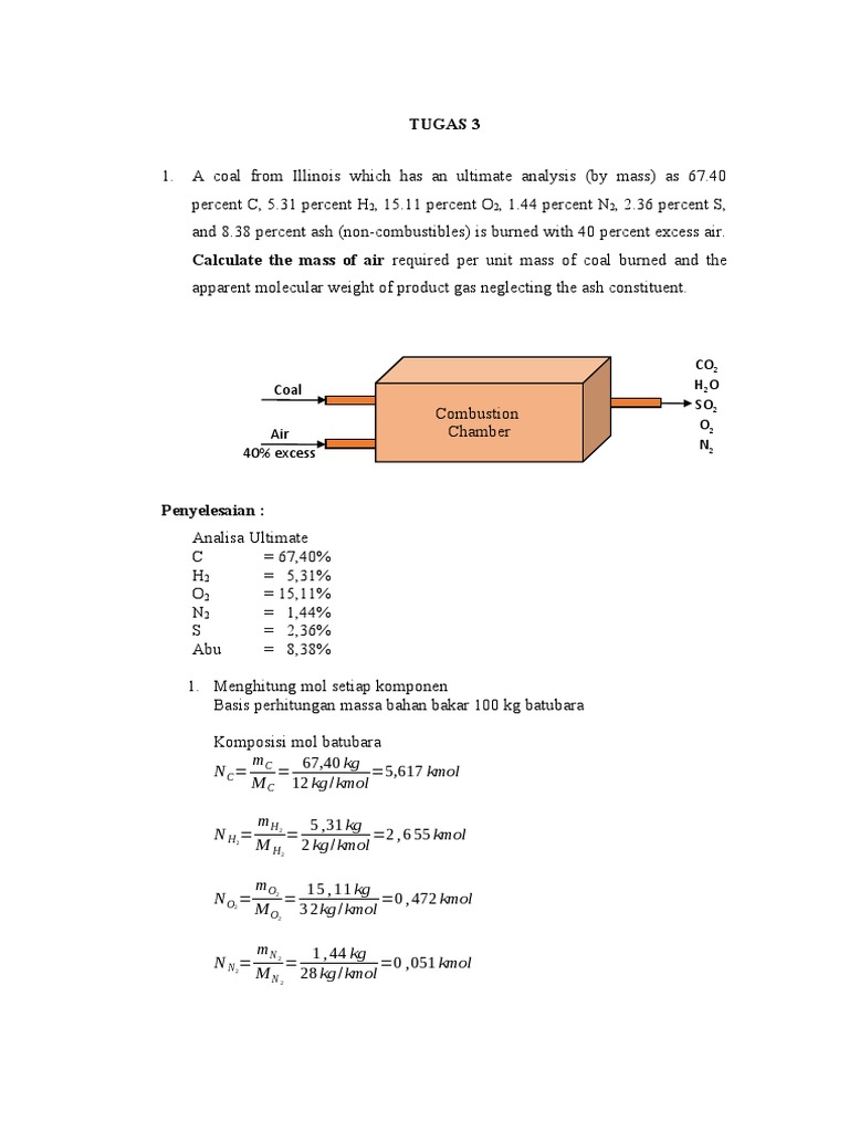 Tugas 3 Teknik Pembakaran | PDF