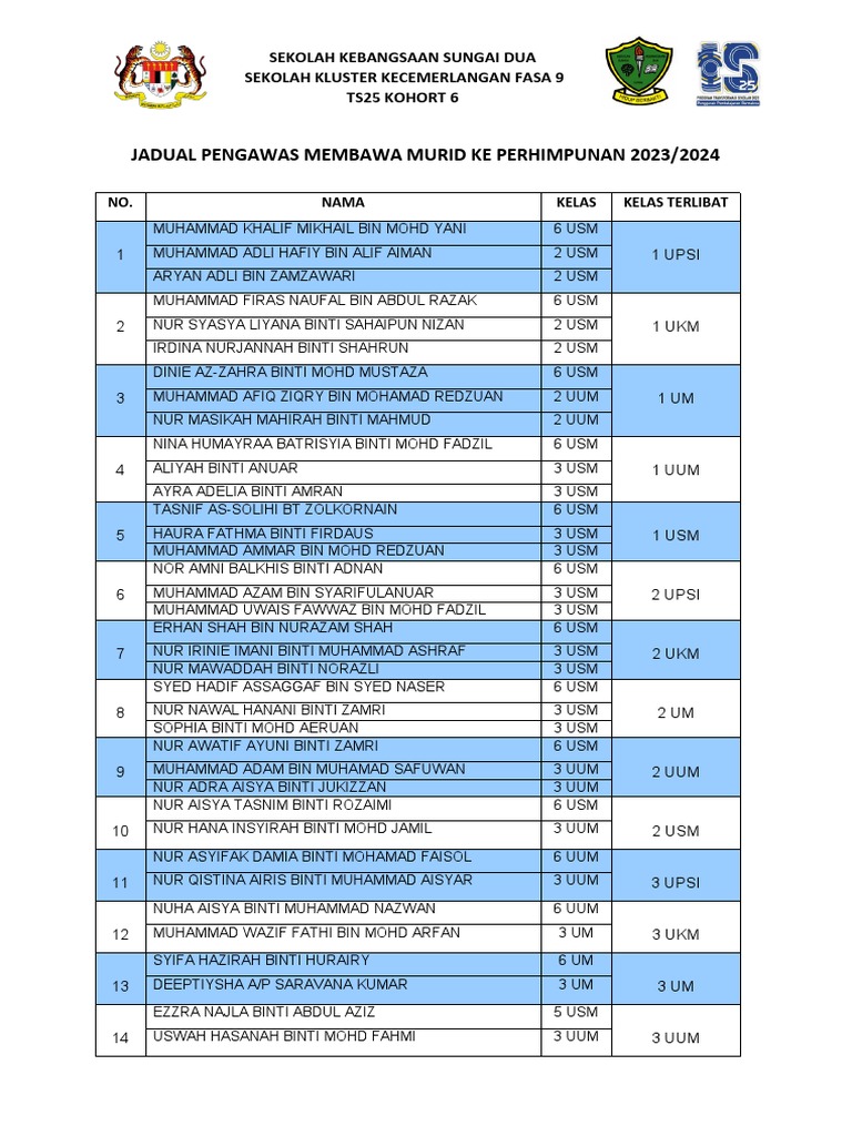 Jadual Pengawas Membawa Murid Ke Perhimpunan 2023/2024 | PDF
