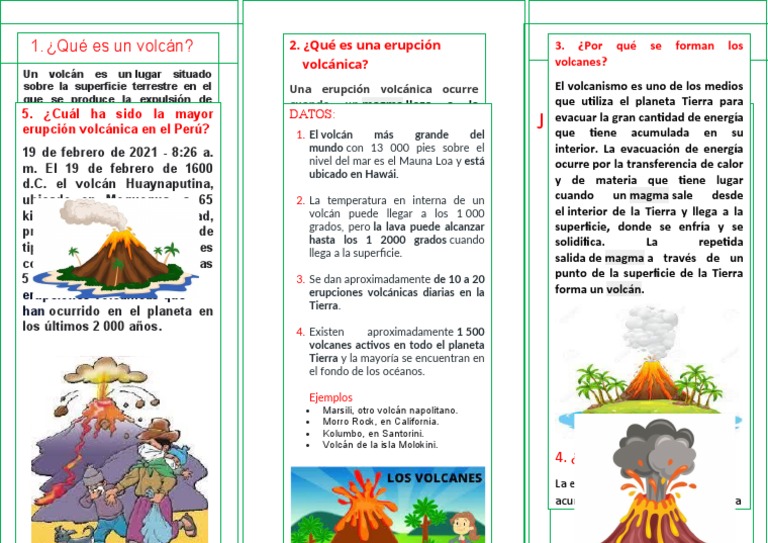 Triptico Sobre Los Volcanes | PDF | Volcán | Tipos de erupciones volcánicas