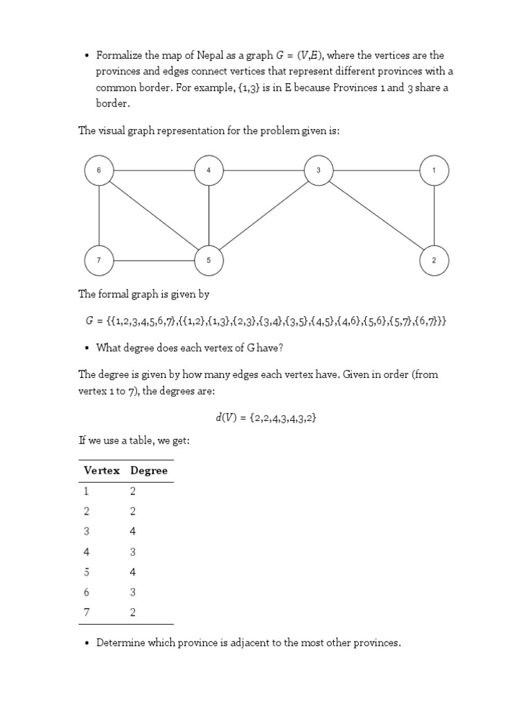 Written Assignment Discrete Math Unit 7 | PDF | Vertex (Graph Theory) | Computational Complexity ...