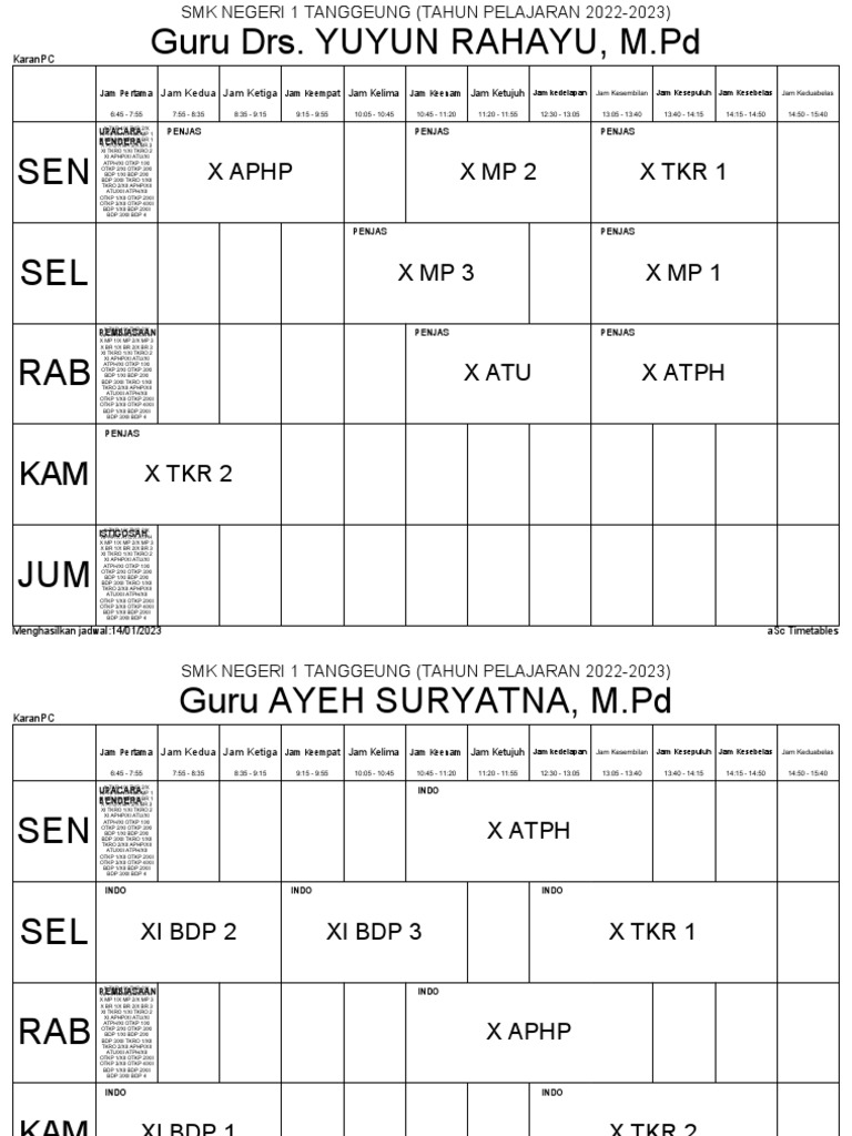 Guru Drs. Yuyun Rahayu, M.PD: SEN SEL RAB | PDF