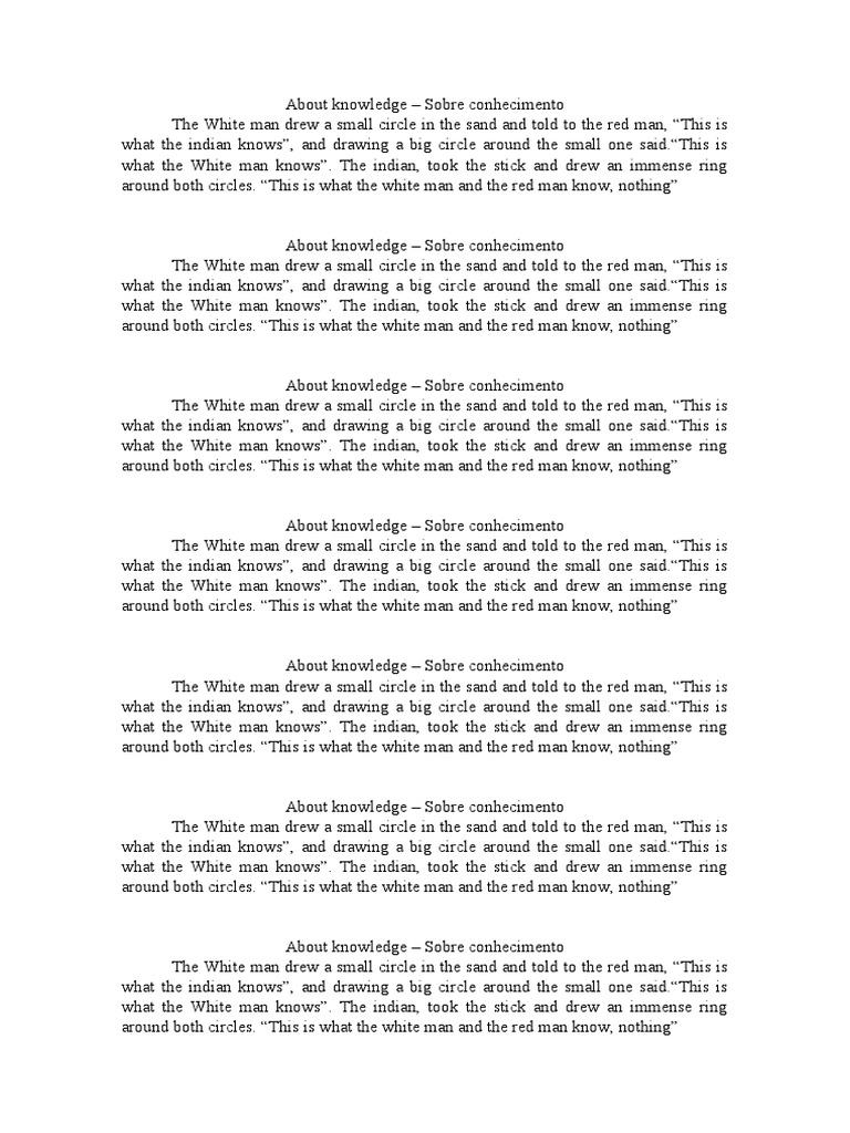 About Knowledge - Texto | PDF