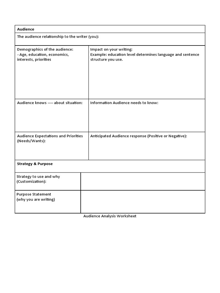 Audience Analysis Worksheet | PDF Audience Analysis Worksheet | PDF