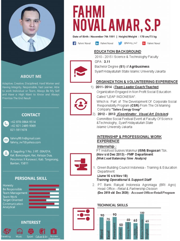 CV - Fahmi (2) - 2 | PDF