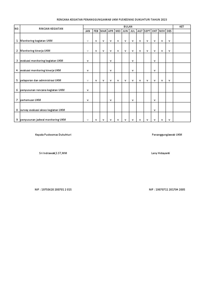 Format Rencana Kegiatan | PDF