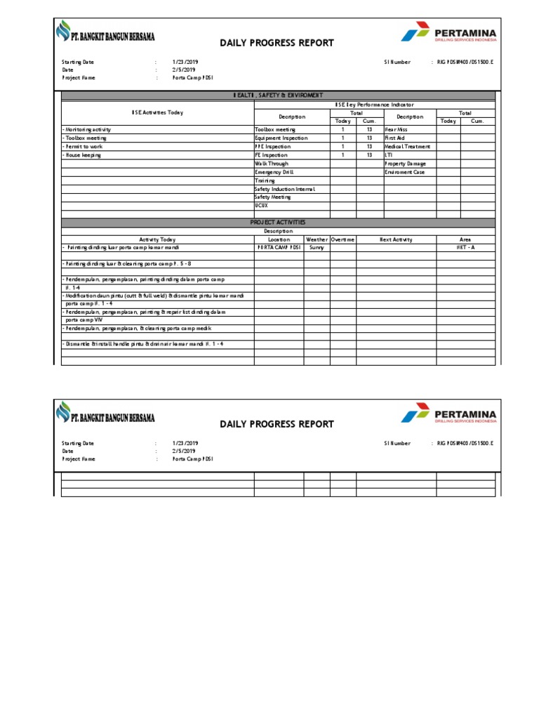 Daily Progress Report: SI Number: RIG PDSI#403/DS1500.E | PDF ...