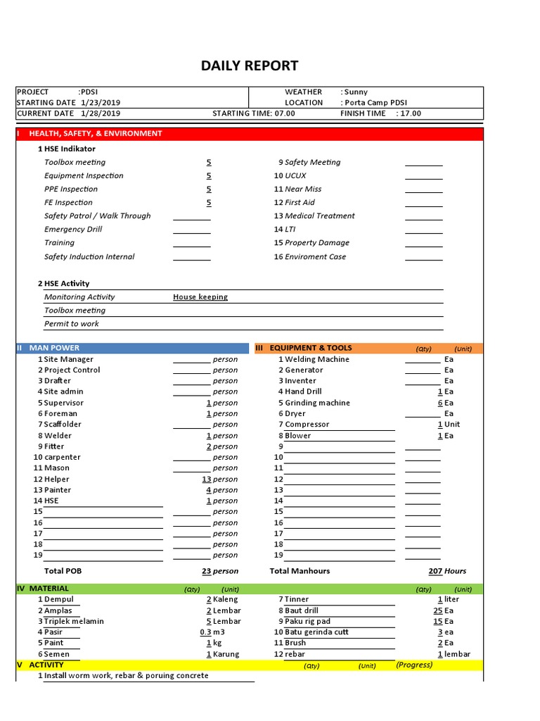 Daily Report | PDF | Secondary Sector Of The Economy | Metals