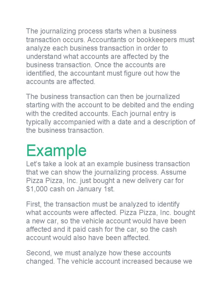 The Journalizing Process Starts When A Business Transaction Occurs ...