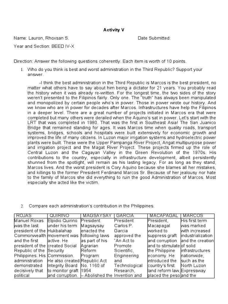 Evaluating Philippine Presidents' Legacies | PDF | President Of The ...
