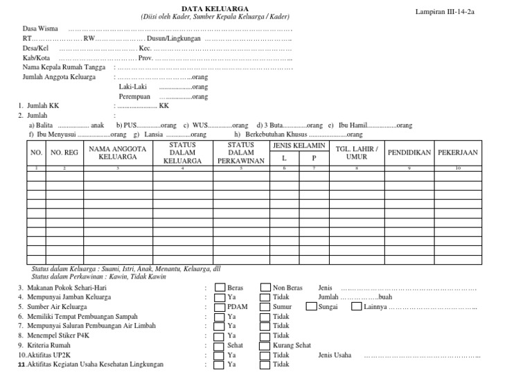 Data Keluarga PKK | PDF