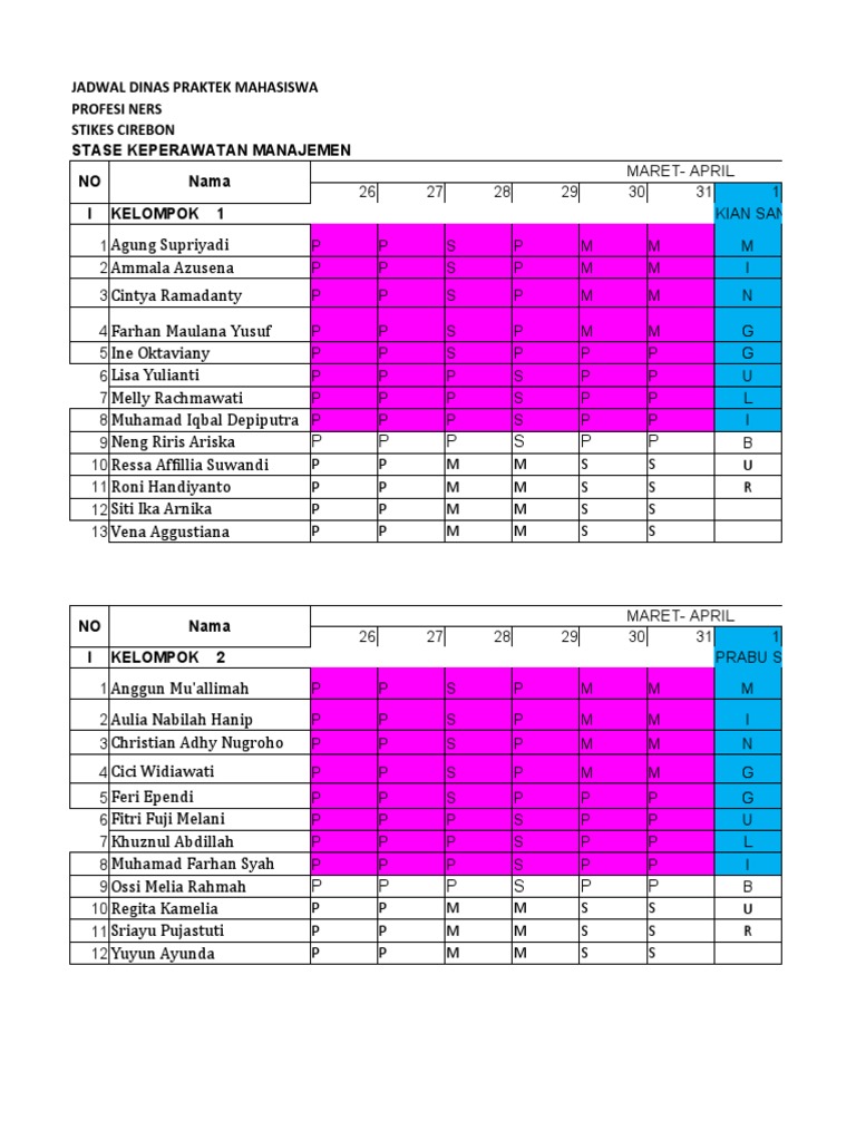 Jadwal Dinas Praktek Mahasiswa Profesi Ners Stikes Cirebon Stase Keperawatan Manajemen NO Nama I ...