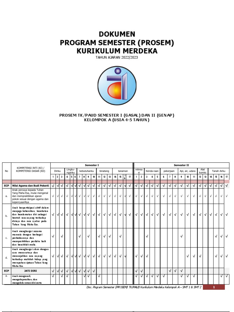 Prosem Revisi Kurikulum Merdeka KLMPK A | PDF