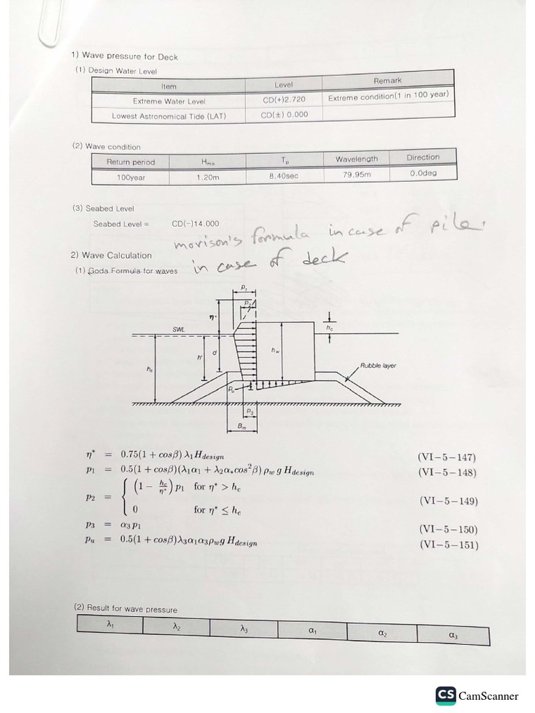 Wave Load Design | PDF