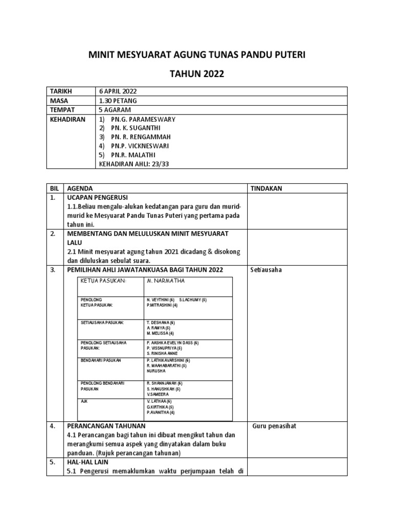 Minit Mesyuarat Agung Tunas Pandu Puteri 2022 | PDF