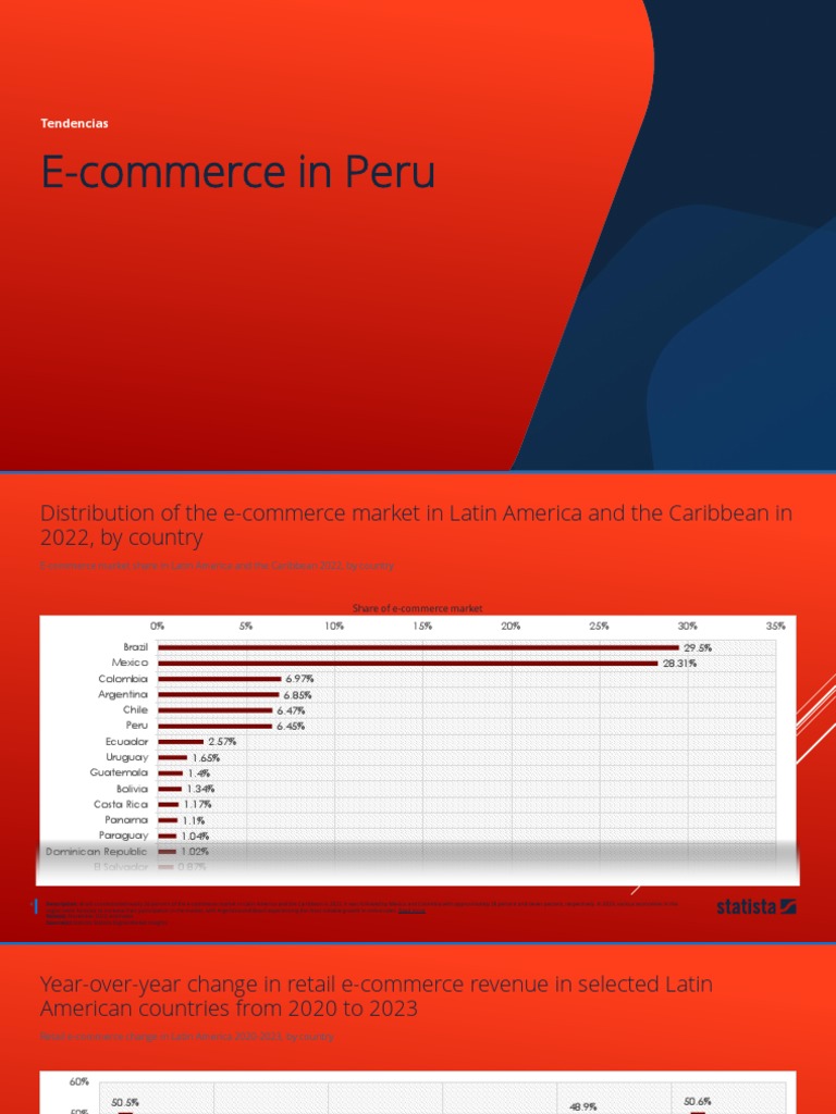 E-Commerce en El Perú | PDF | Latin America | E Commerce