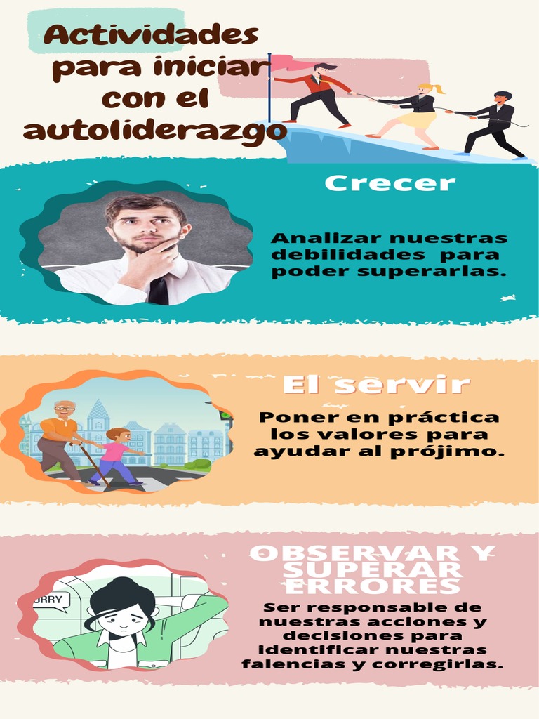 Ser Tolerante y Empatico | PDF