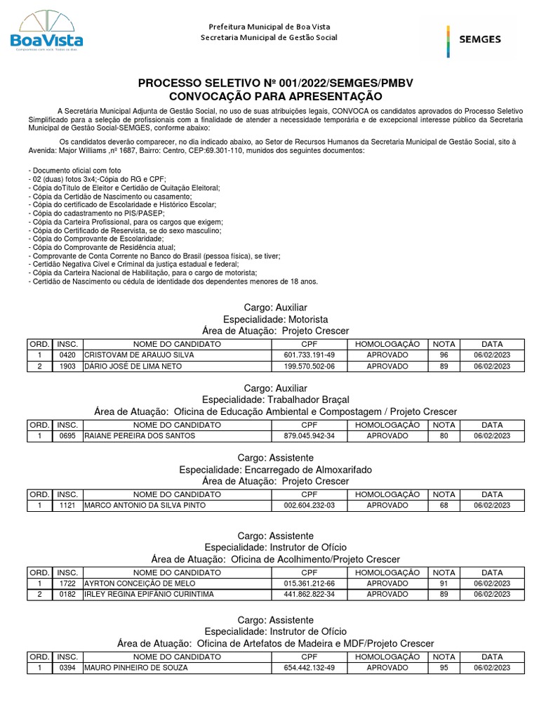 Processo Seletivo #001/2022/Semges/Pmbv Convocação para Apresentação ...