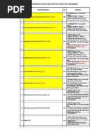 TNB Color Scheme | PDF