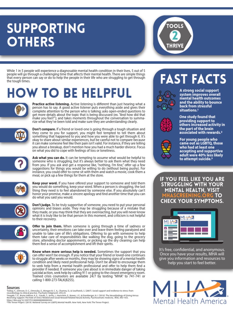 Handout - Supporting Others | PDF | Social Support | Mental Health