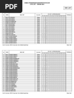 Lokasi UTM Kab. Bogor | PDF