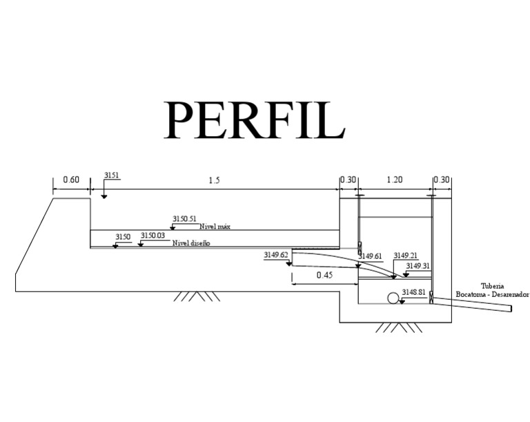 Bocatoma Perfil | PDF