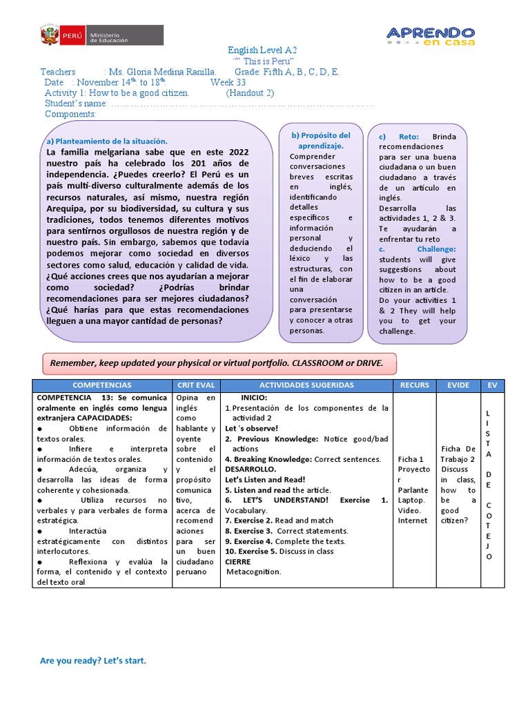 Cómo ser un buen ciudadano en inglés | PDF