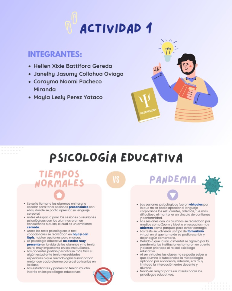 Modern Shampoo Product Comparison Infographic Bar Graph | PDF