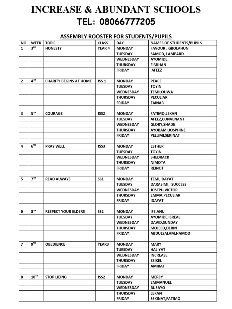 Assembly Roaster | PDF