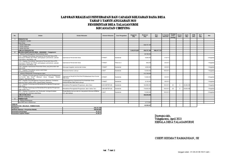 Lap Realisasi Penyerapan Tahap I TA 2023 | PDF
