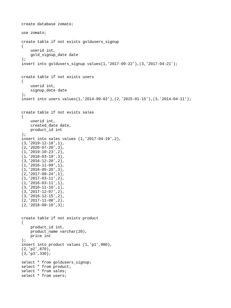 Zomato SQL Data Analysis | PDF Zomato SQL Data Analysis | PDF