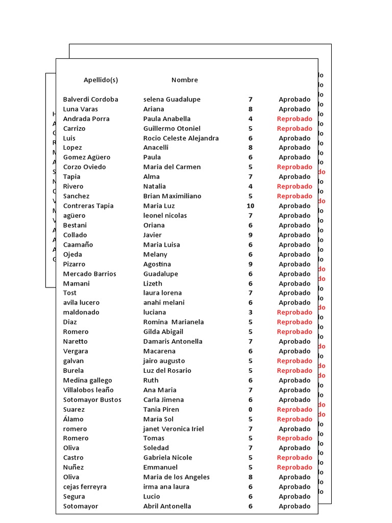 Lista de Notas de Alumnos | PDF