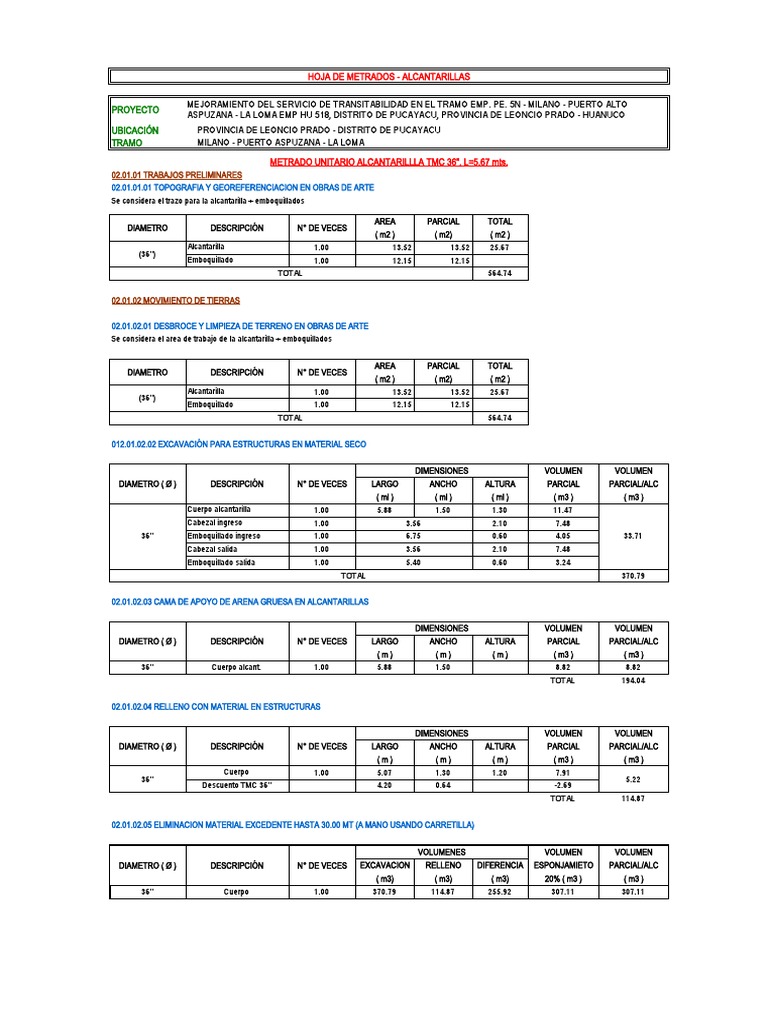 Metrado Alcantarilla TMC | PDF