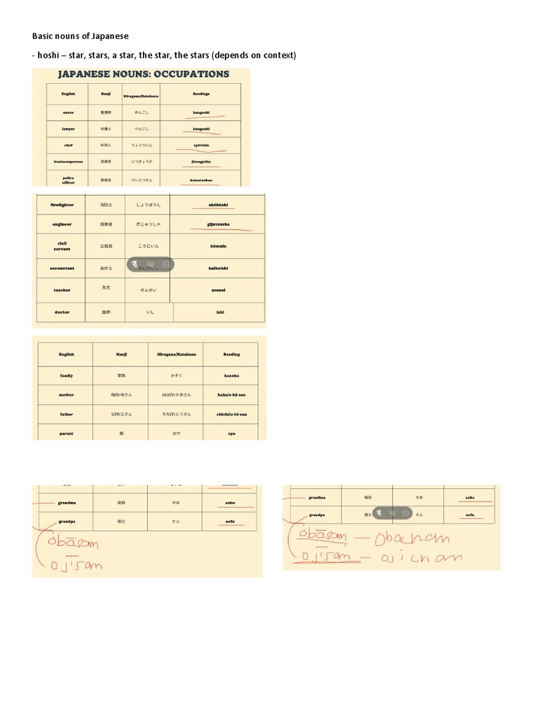Basic Nouns of Japanese | PDF | Language Arts & Discipline