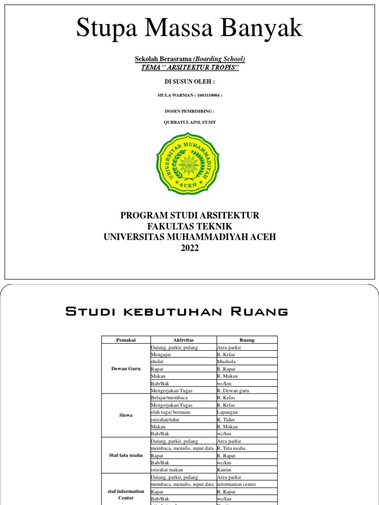 Mula Warman_SPA Massa Banyak | PDF