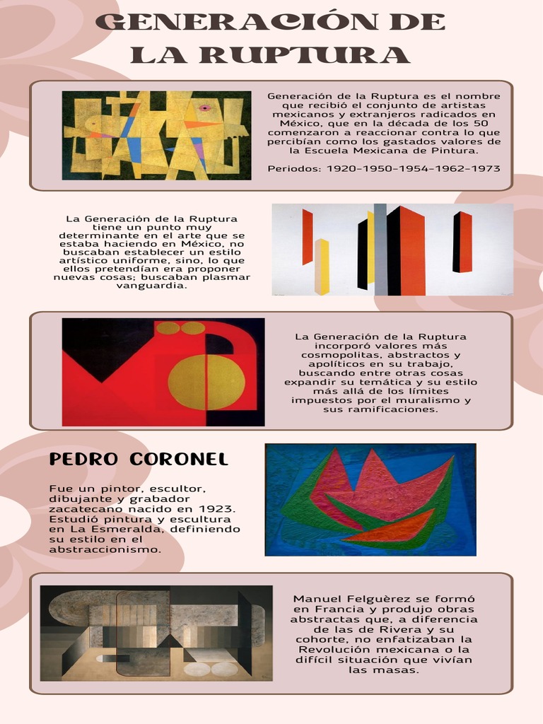 Generacion de La Ruptura | PDF | Estética | Las artes