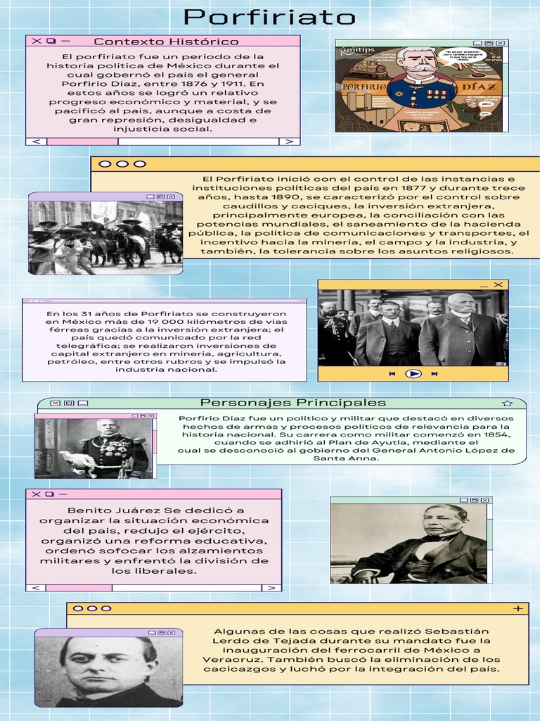 Análisis del Porfiriato en México | PDF | Historia